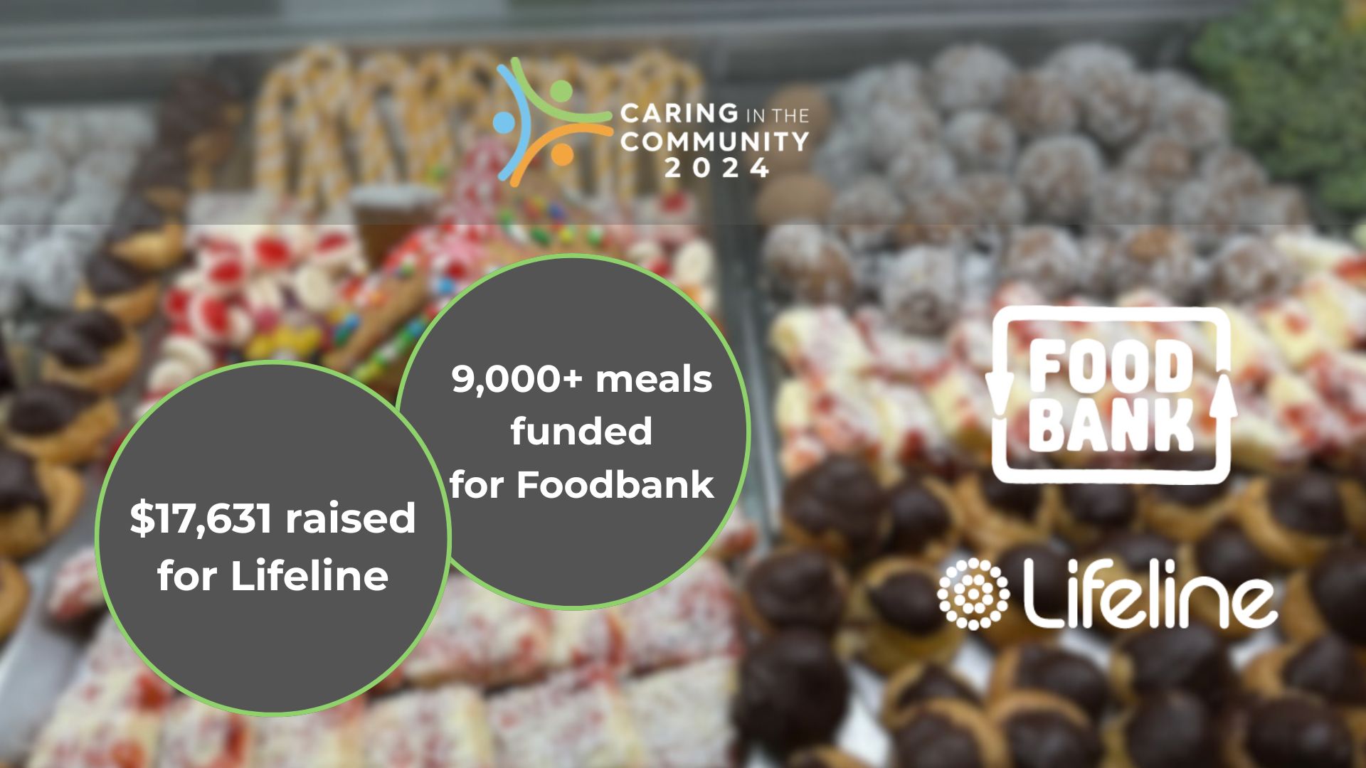 Cater Care’s 2024 Corporate Social Responsibility Highlights - Cater Care